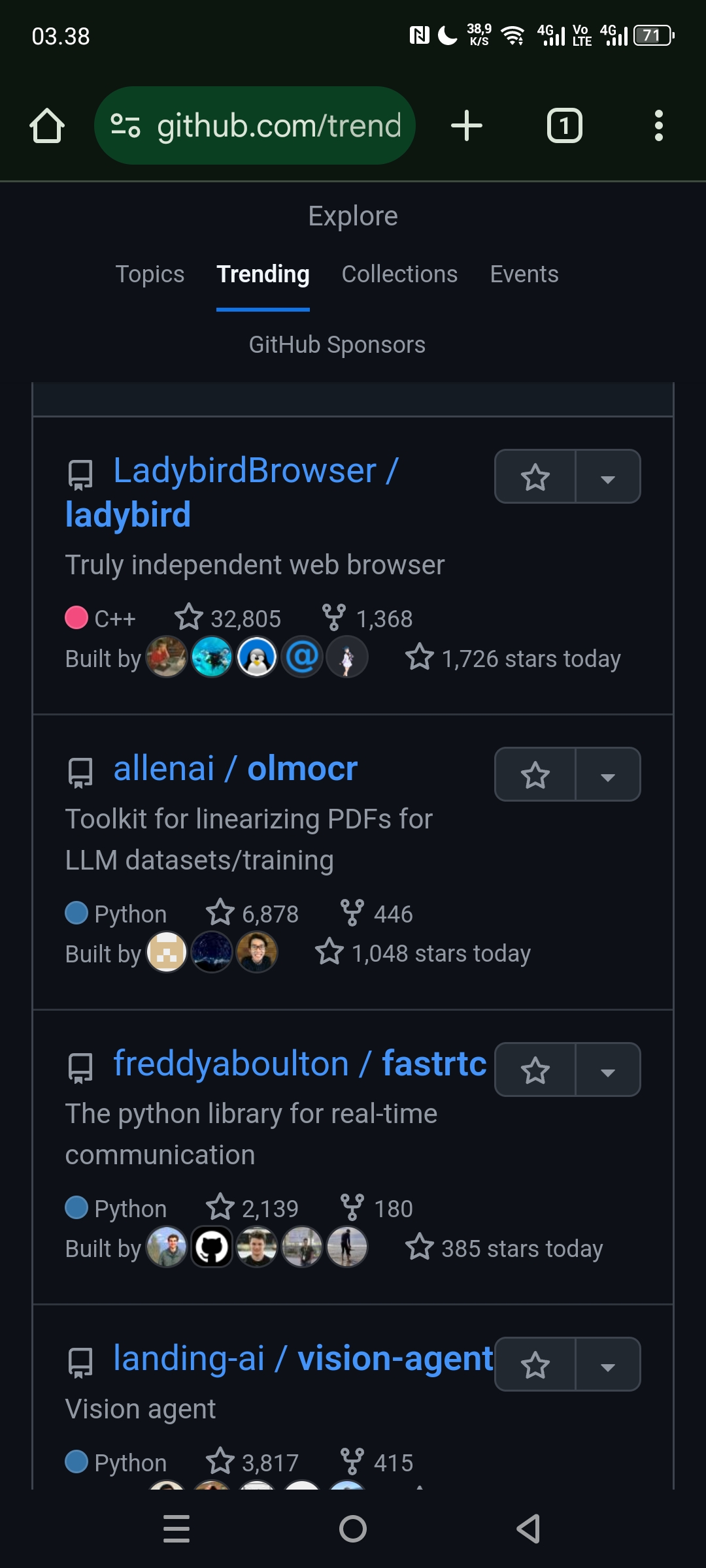 Mengenal Lebih Dekat GitHub Trending: Sumber Utama Untuk Menemukan Aplikasi Open Source Terbaik ...